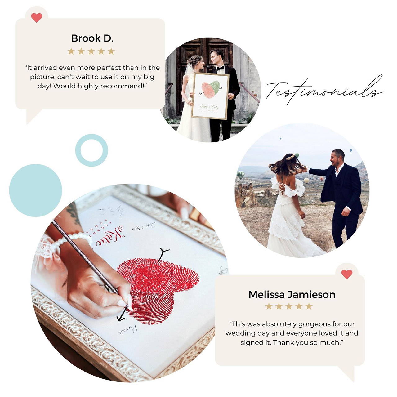 Fingerprint Keepsakes Flutterbye Prints